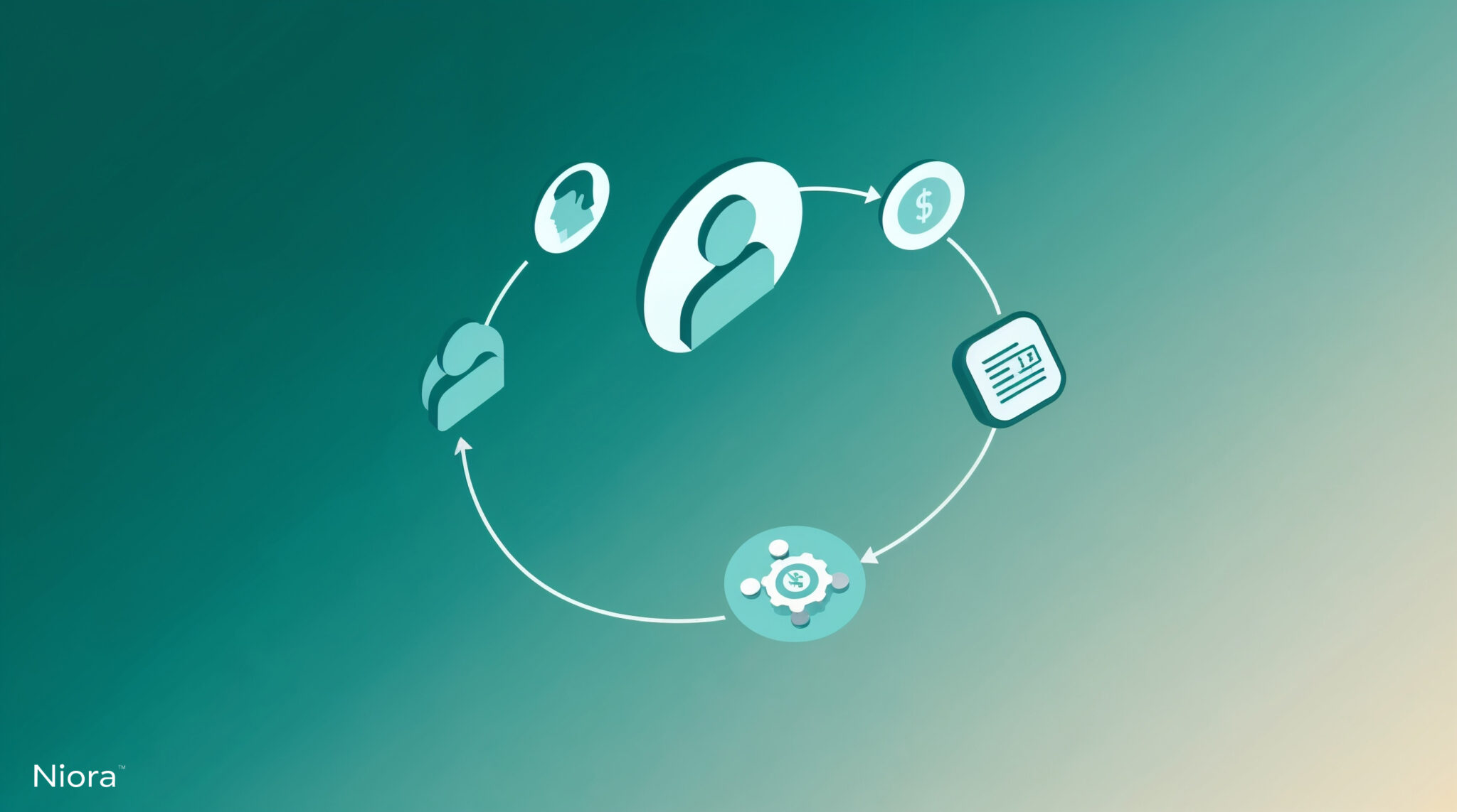 AI Subscription Management & Revenue Intelligence | Niora