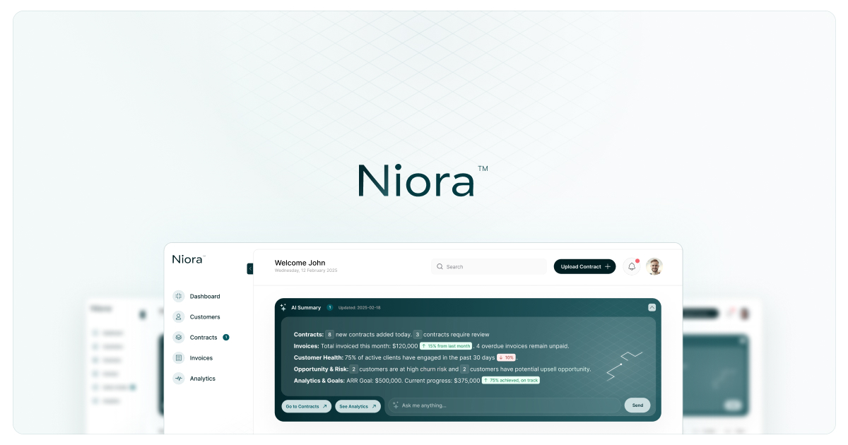 AI Subscription Management & Revenue Intelligence | Niora